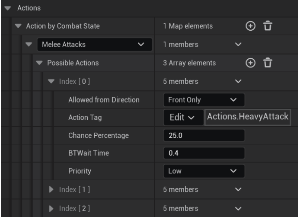 AI Framework - EXTENDED – Ascent Combat Framework WIKI – Wikiful